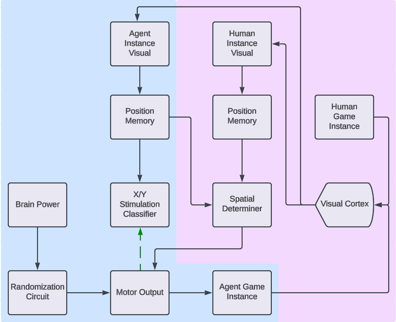 Something happened with this image