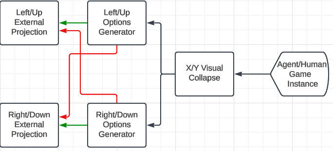 Something happened with this image