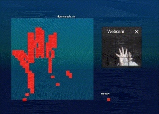 Hand Gesture Recognition Using Spiking Neural Networks in FEAGI